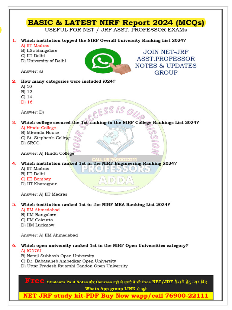 MCQs NIRF 2024-25 | PDF