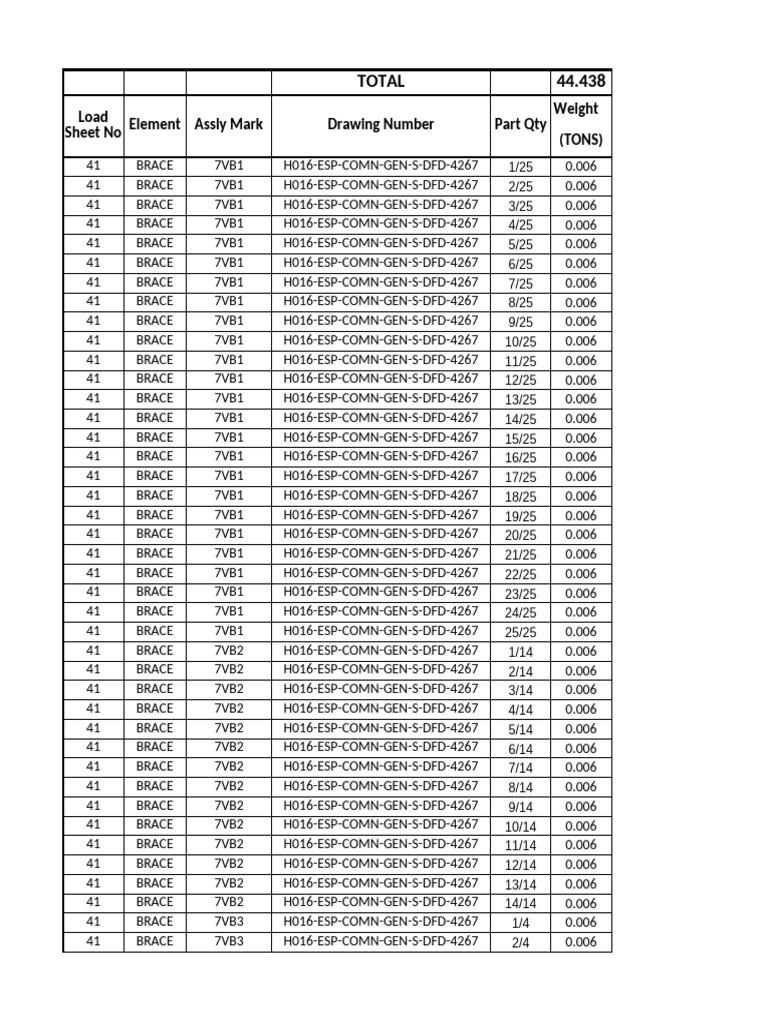 7VB 14 08 2024 | PDF