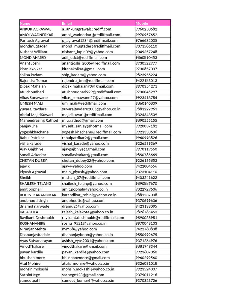 Mr Medical Representative 240 Pdf