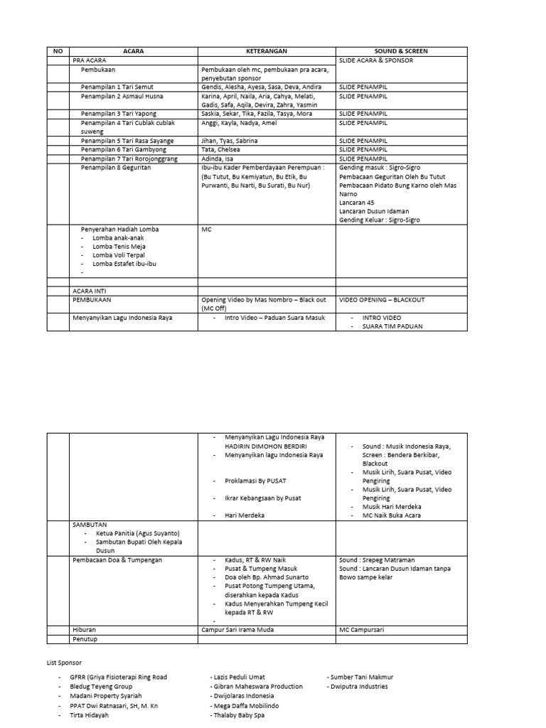 Rundown 17 2023 | PDF