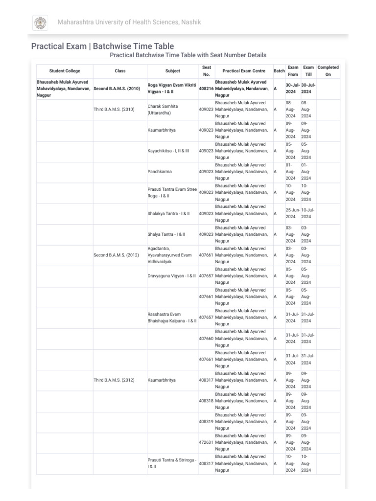Collegewise Batchwise Time Table - Practical Exam | PDF