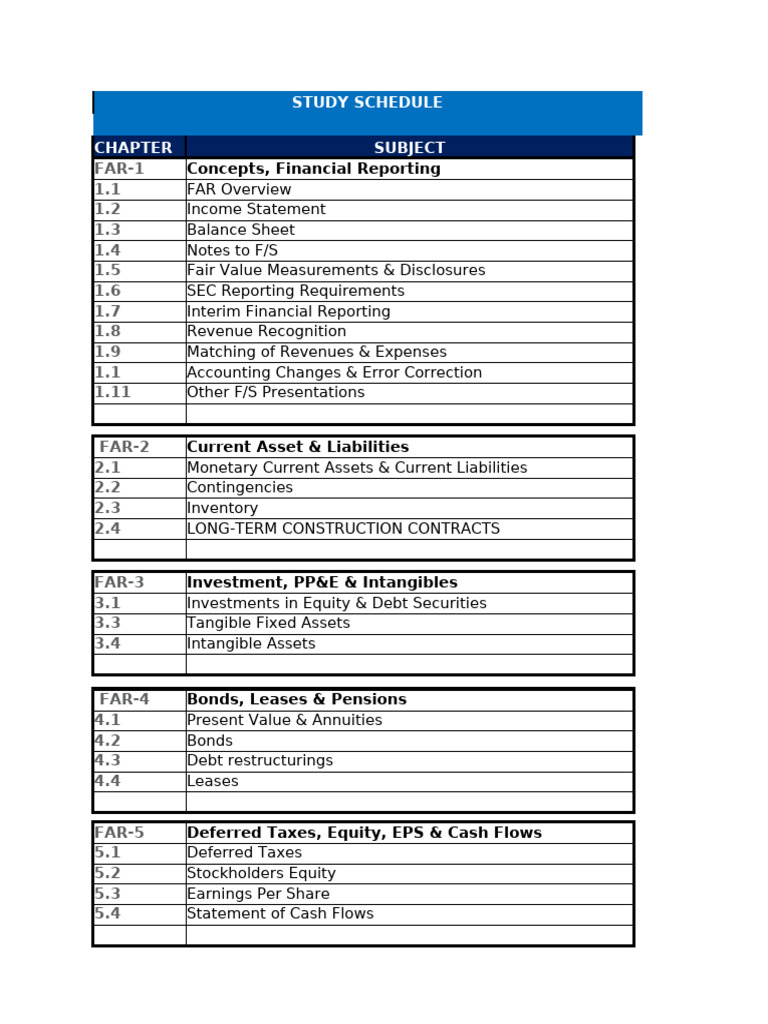 Cpa Study Schedule | PDF | Equity (Finance) | Technology & Engineering