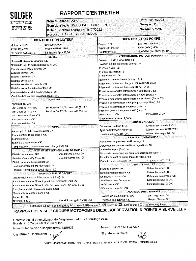 Va GMPD Atrya-Gundershoffen 2023 | PDF