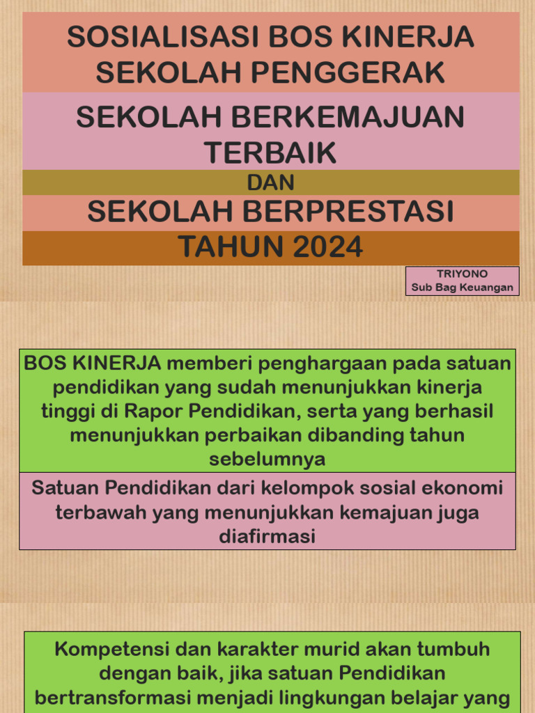 SOSIALISASI ARKAS 2024 - Materiku - RKAS BOS KINERJA TAHUN 2024 - Ok | PDF