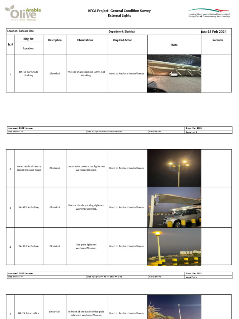 Electrical General Condition Survey External Lights Both Sides | PDF