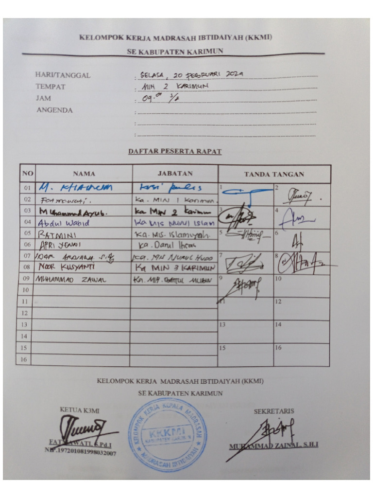 Absen KKMI Min 2 K | PDF