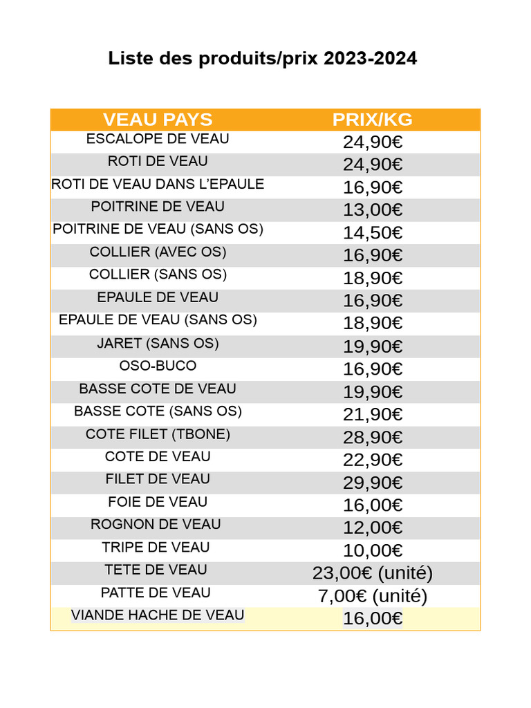 Liste Des Prix Ensemble | PDF