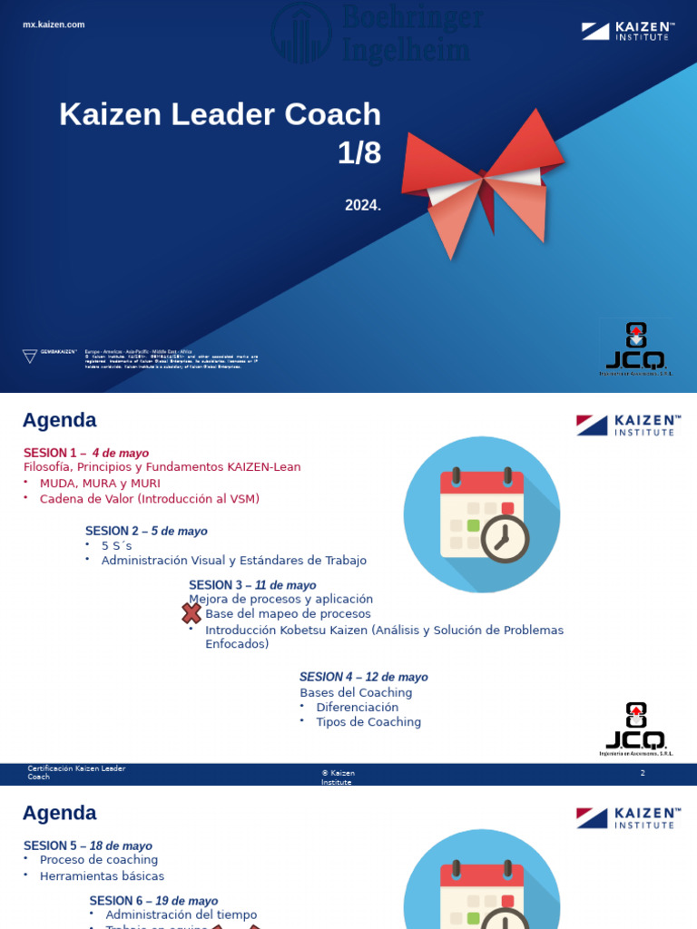 Kaizen Leader Coach 1de8 | PDF