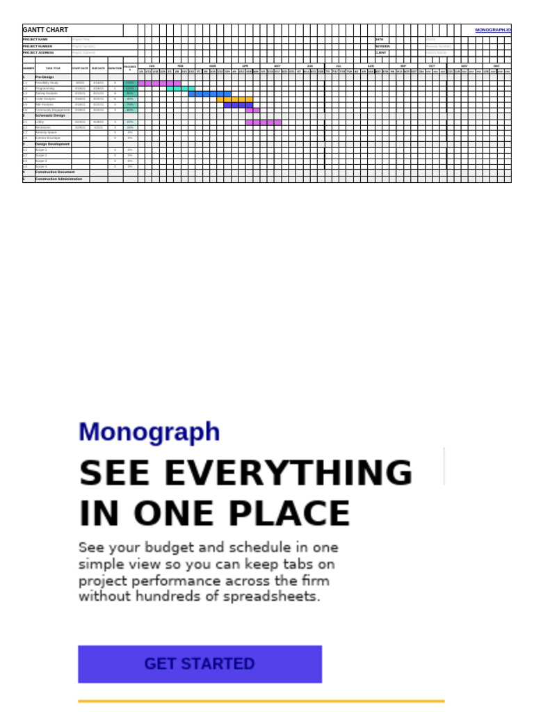 Gantt Chart Template Monograph | PDF