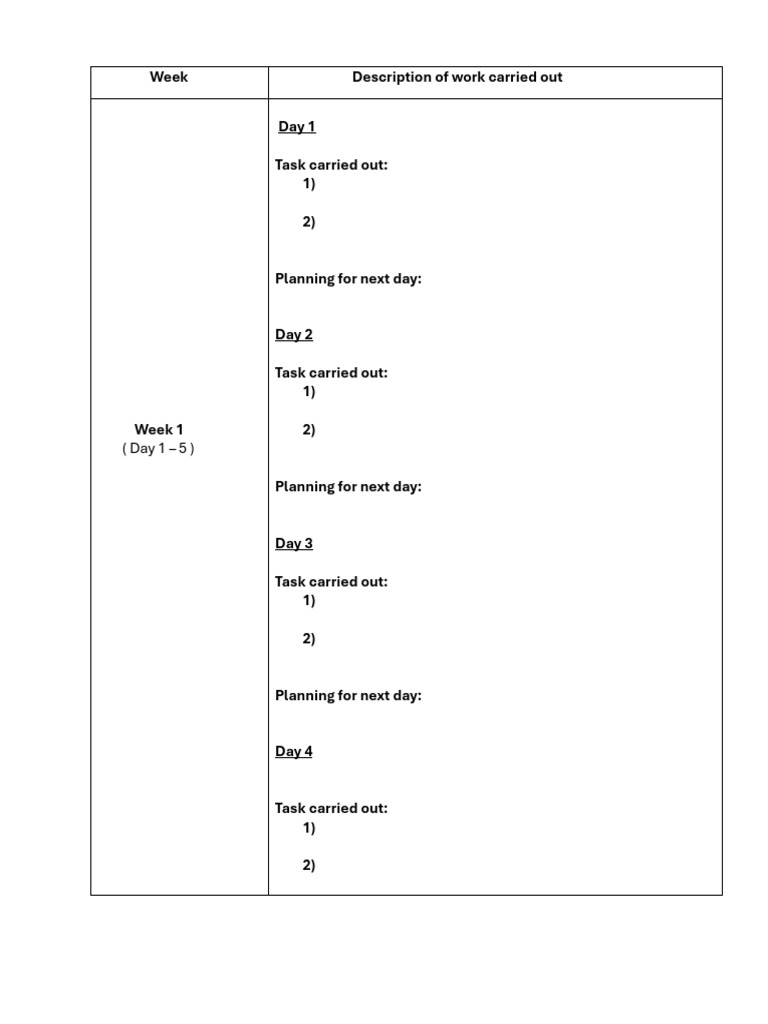 Week Description of Work Carried Out | PDF
