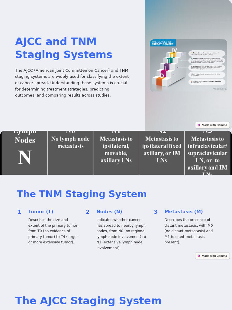 AJCC and TNM Staging Systems | PDF