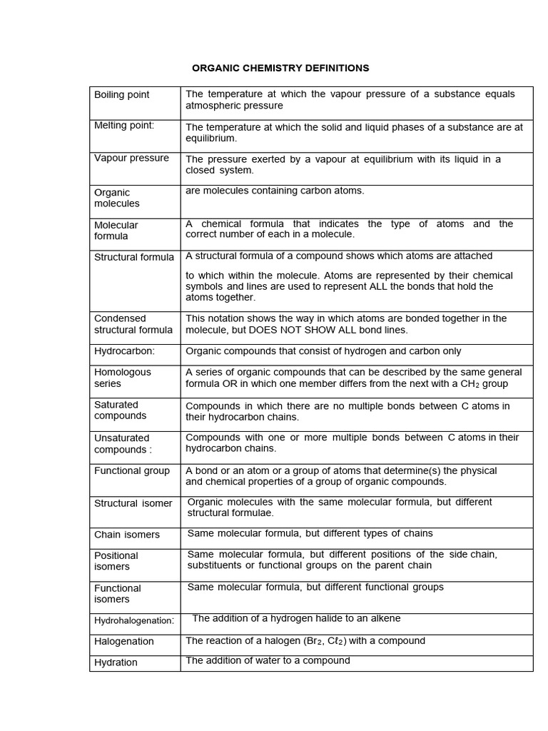 ORGANIC CHEMISTRY DEFINITIONS ENG | PDF