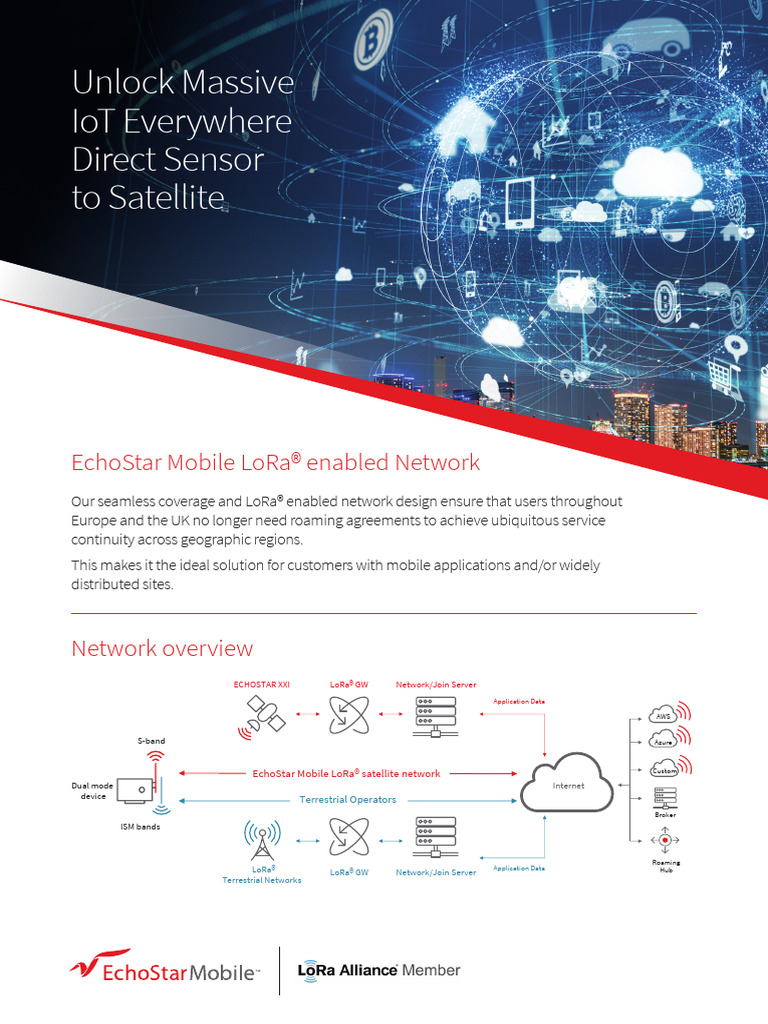 EchoStar Mobile EM2050 Datasheet | PDF