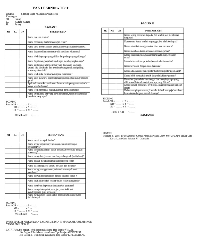 Vak Learning Test | PDF
