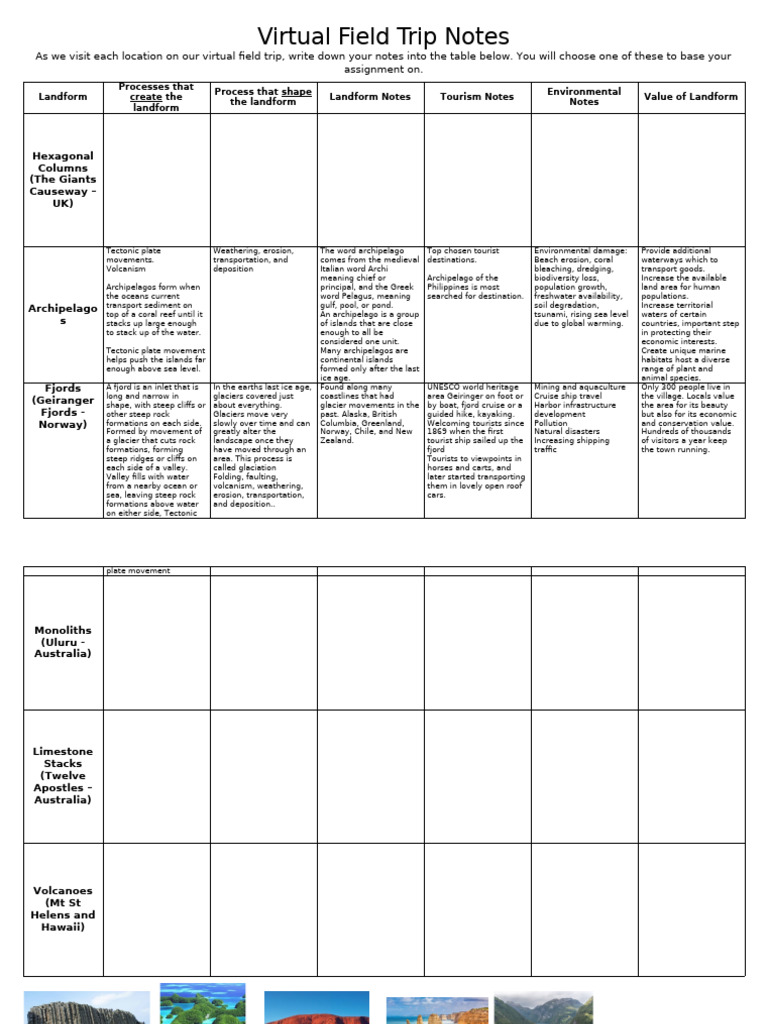 2024 Virtual Field Trip Worksheet | PDF