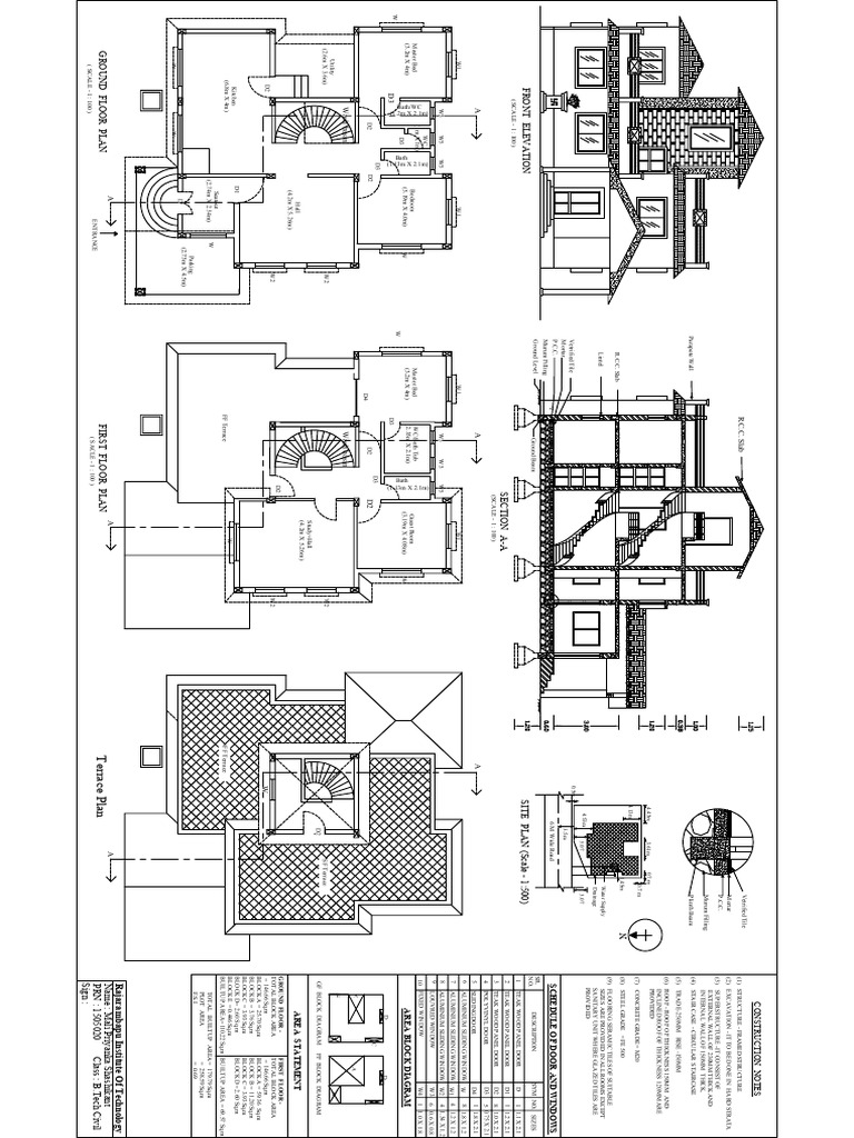 Submission Sample | PDF