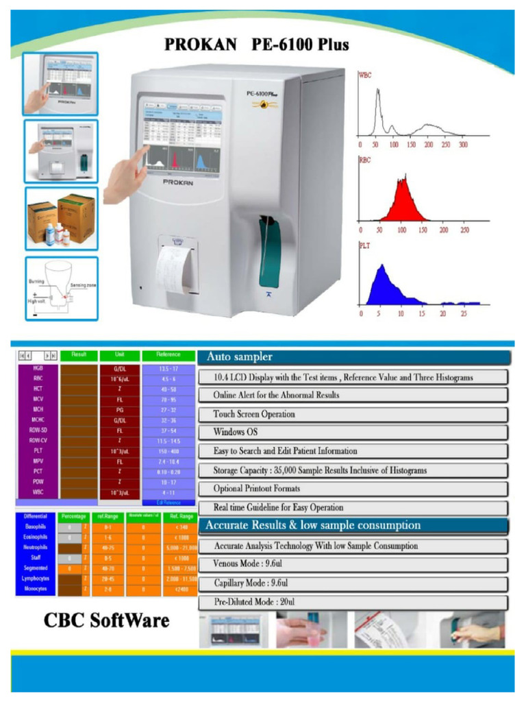 Prokan 6100 Plus | PDF