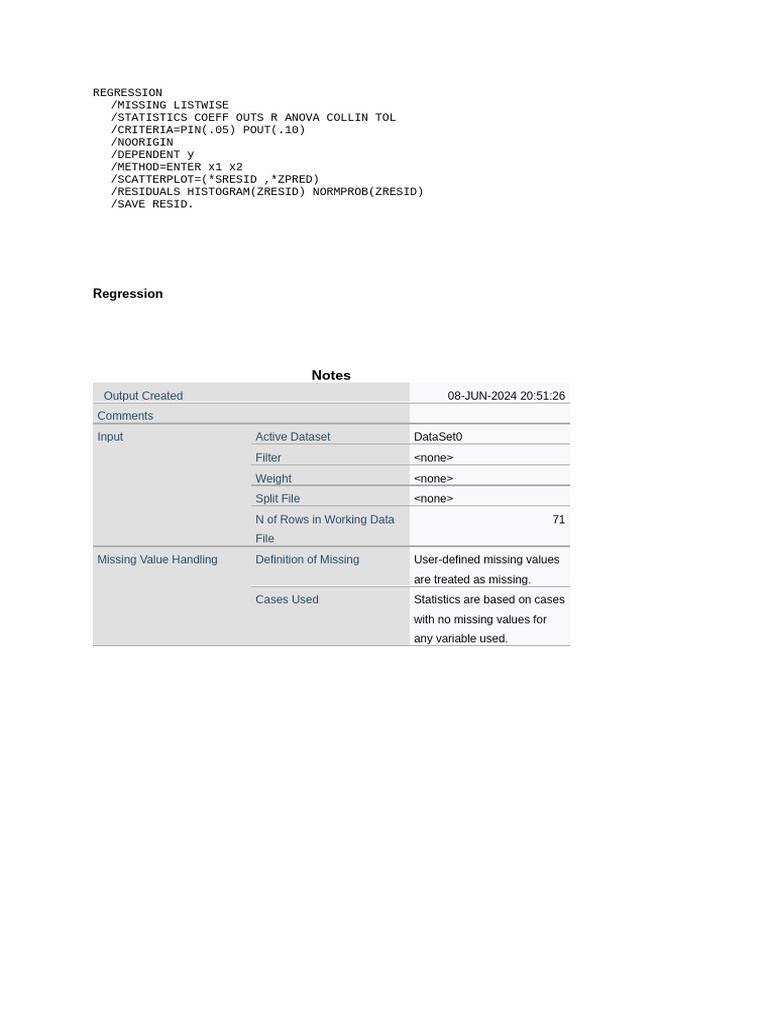 Genap Spss (2) Afif Haili 21-088 | PDF