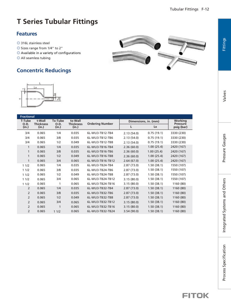 T Series Tubular Fittings EN | PDF