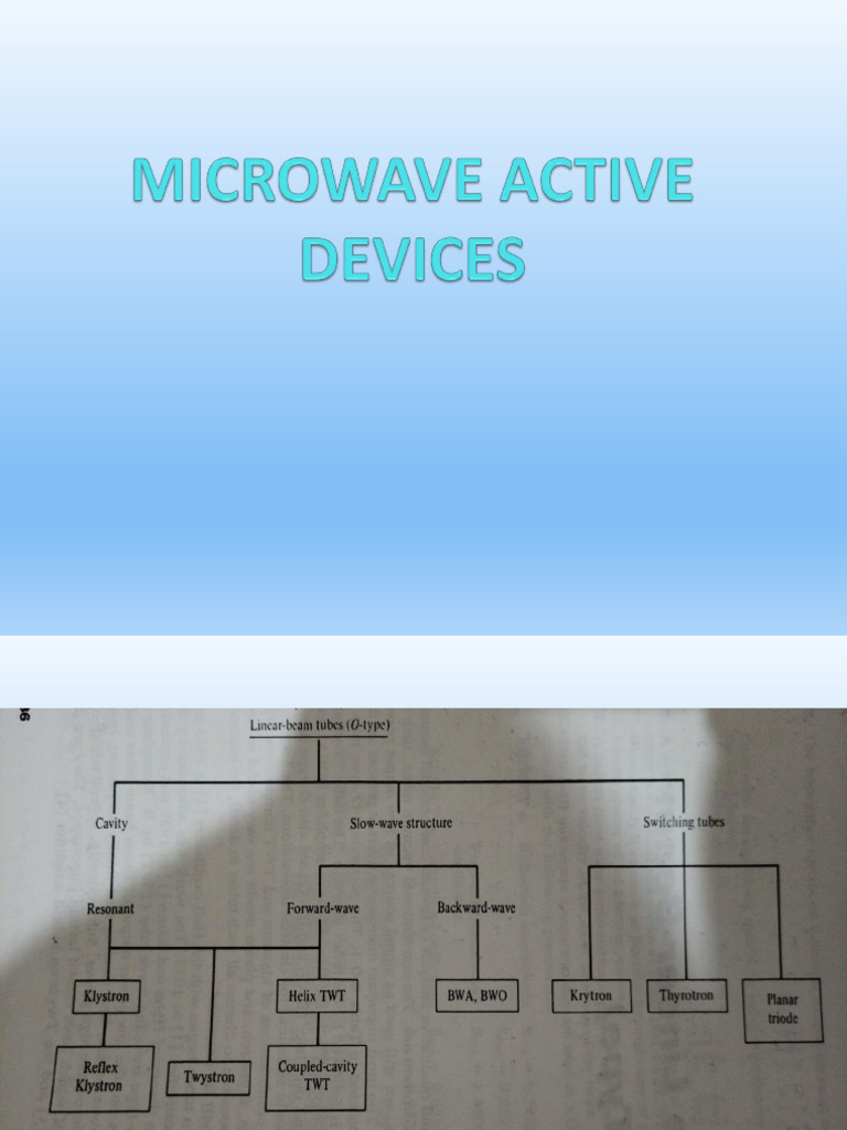 Chapter Five Microwave Active Devices | PDF