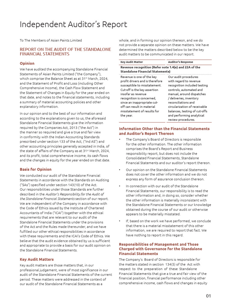 Standalone Financial Statements | PDF