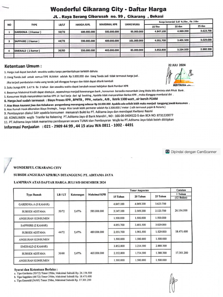 Daftar Harga Wcc Tgl 22 Juli 2024 | PDF