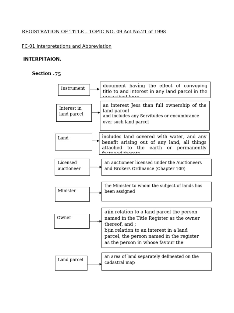 FC 1, 2 & 3 (1) | PDF