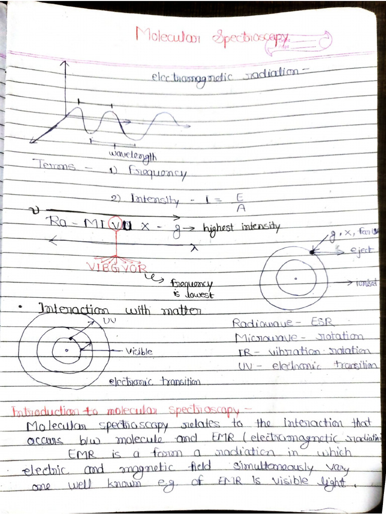 Molecular spectroscopy hand notes | PDF