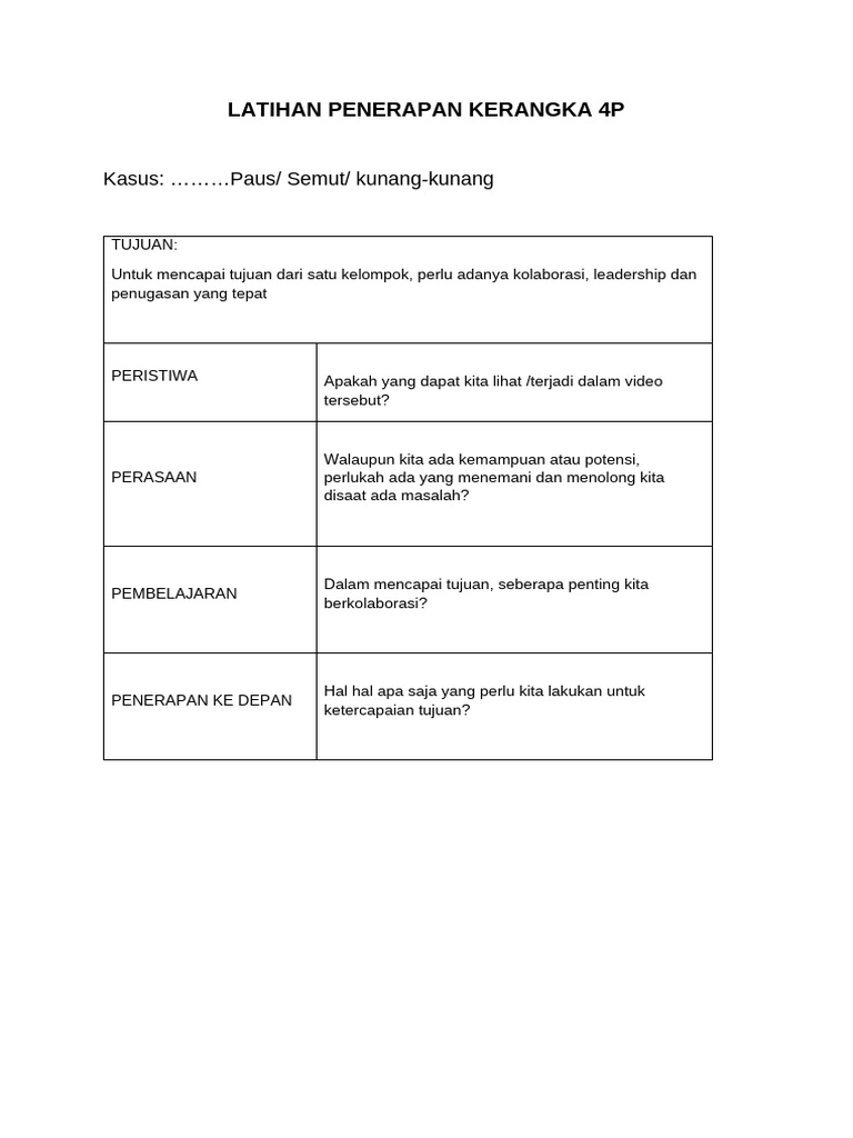 Latihan Penerapan Kerangka 4p Berisi | PDF