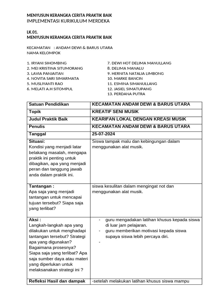 Salinan LK.01. - Menyusun Kerangka Cerita Praktik Baik | PDF