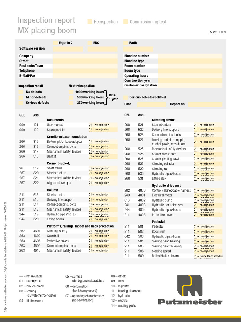 Testing & Commissioning Checklist For Placing Boom | PDF