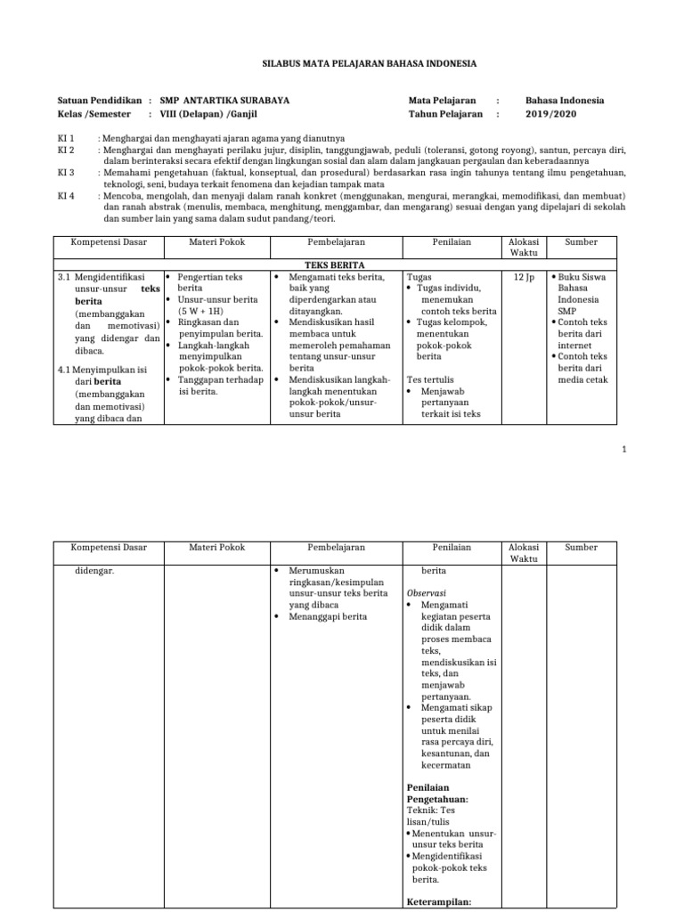 8 - SILABUS Ganjil | PDF