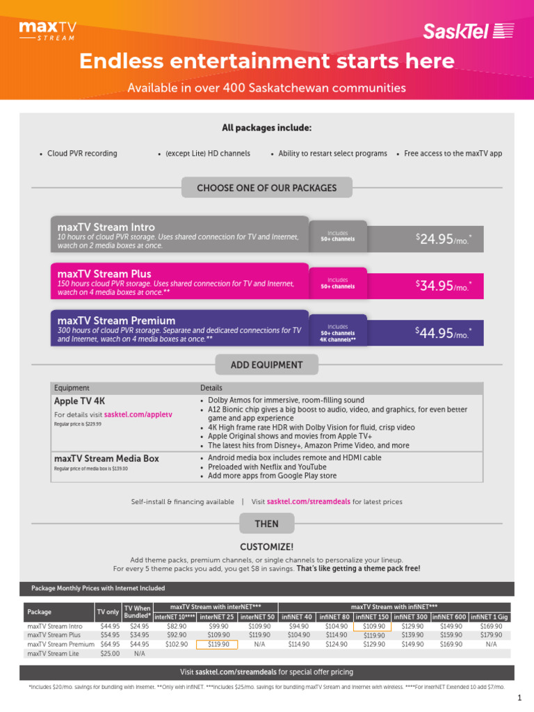 maxTV Stream Channel Lineup | PDF | Apple Tv | Cable Television