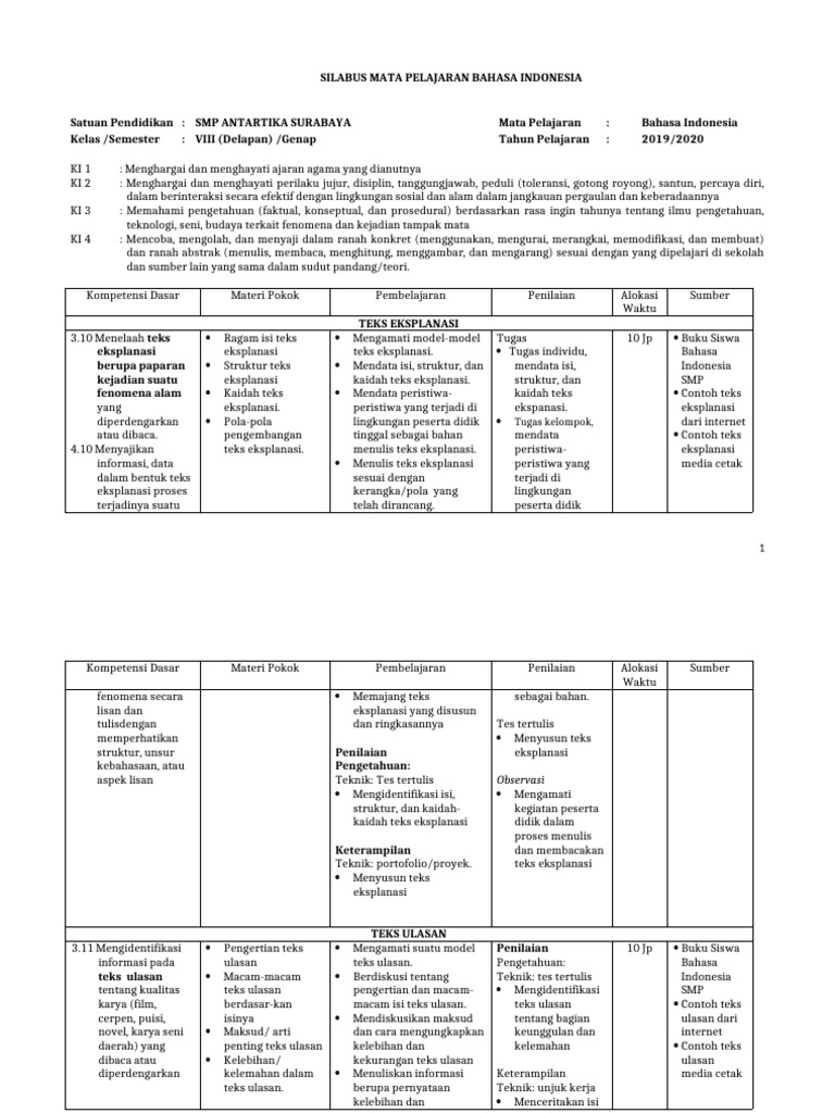 8 - SILABUS Genap | PDF