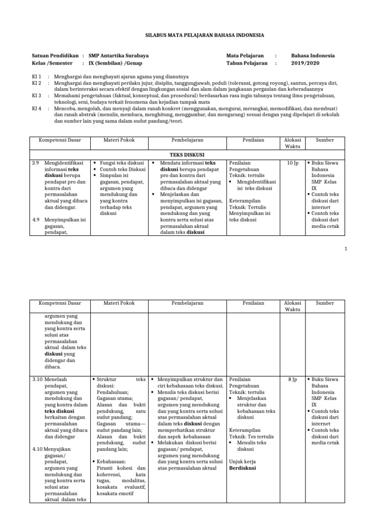 9 - SILABUS Genap | PDF