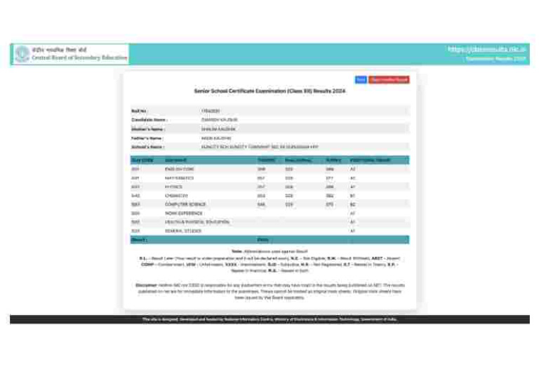 Class Xii Board Verification - 11zon | PDF