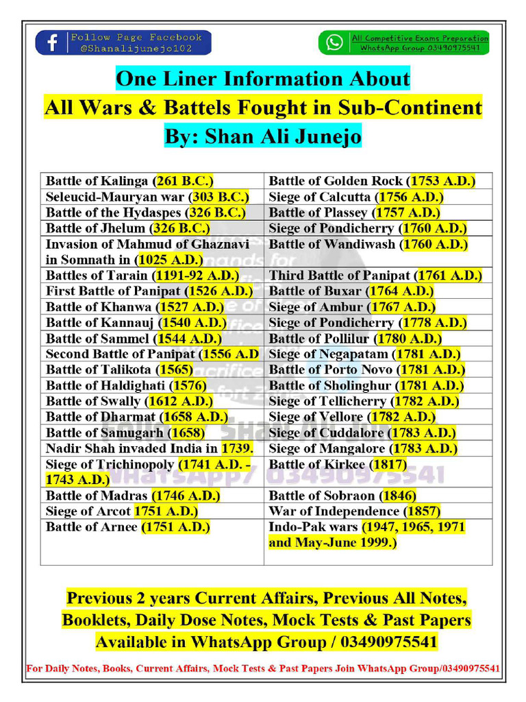 Information About Wars & Battels Fought in Subcontinent | PDF
