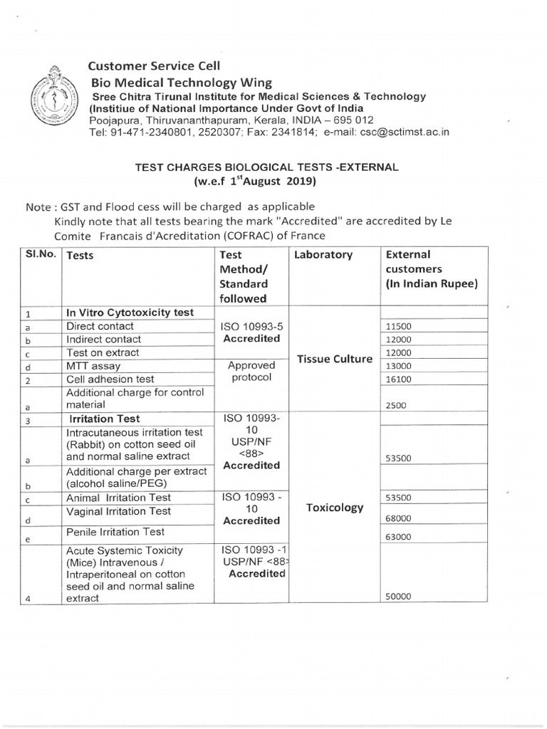 SCT Test Charges August 2019 Biological - External | PDF