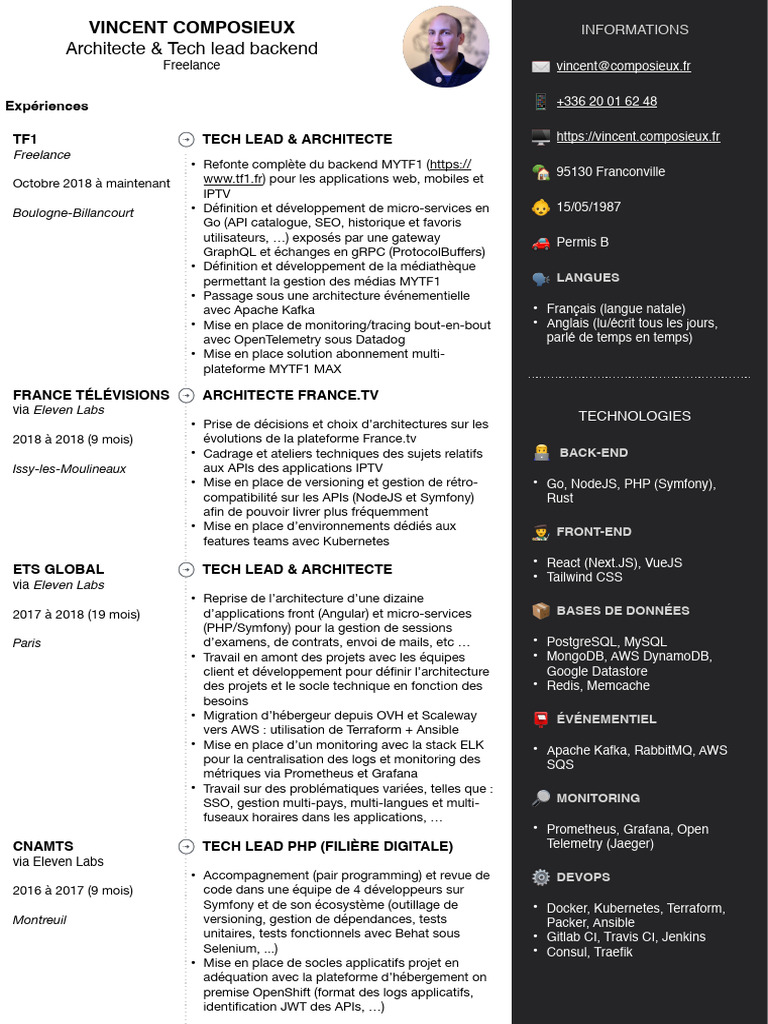 Architecte & Tech Lead Backend: Vincent Composieux | PDF