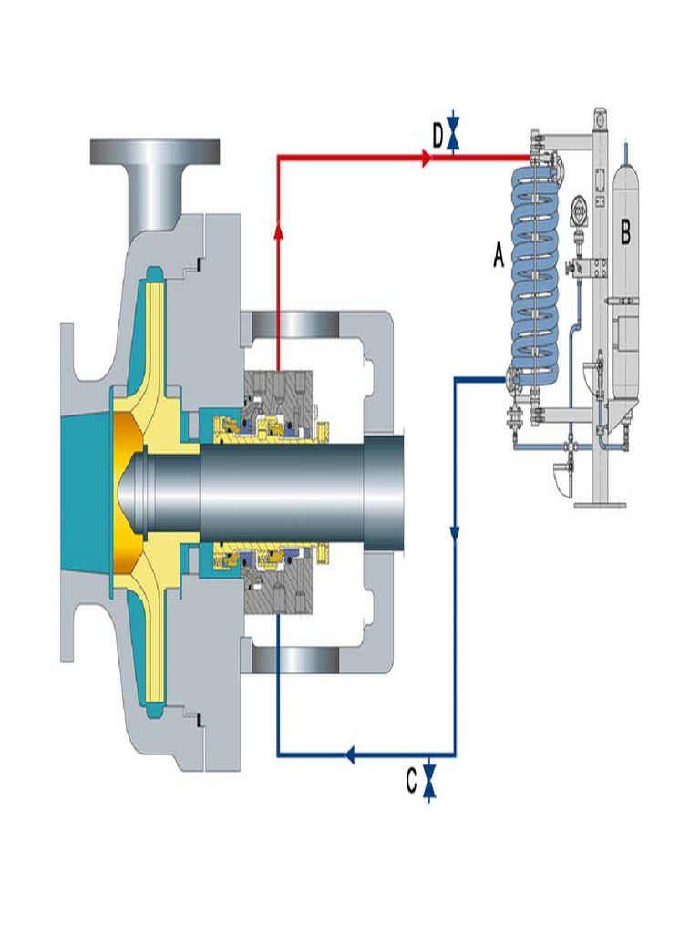 Api Plan 53 Pdf
