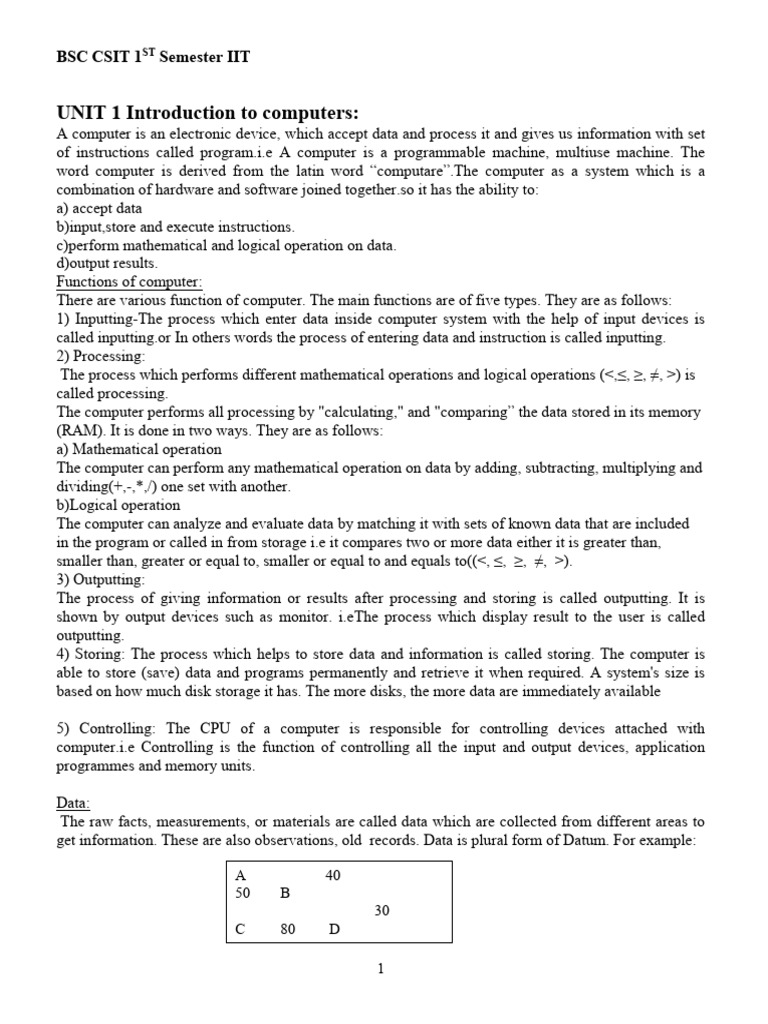 Iit Notes Pdf
