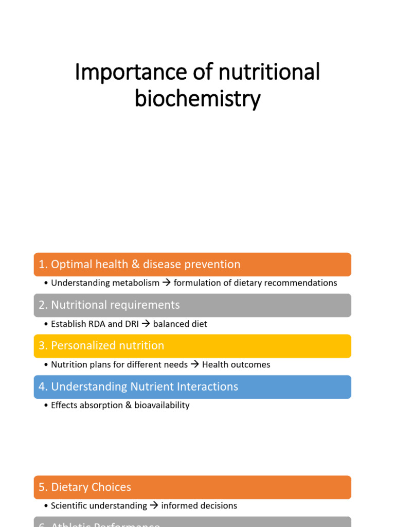 Introduction To Nutritional BC | PDF
