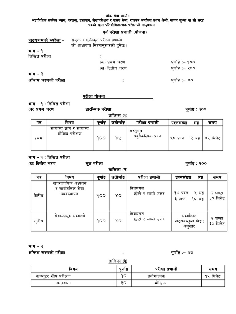 Loksewa Subba First Paper | PDF
