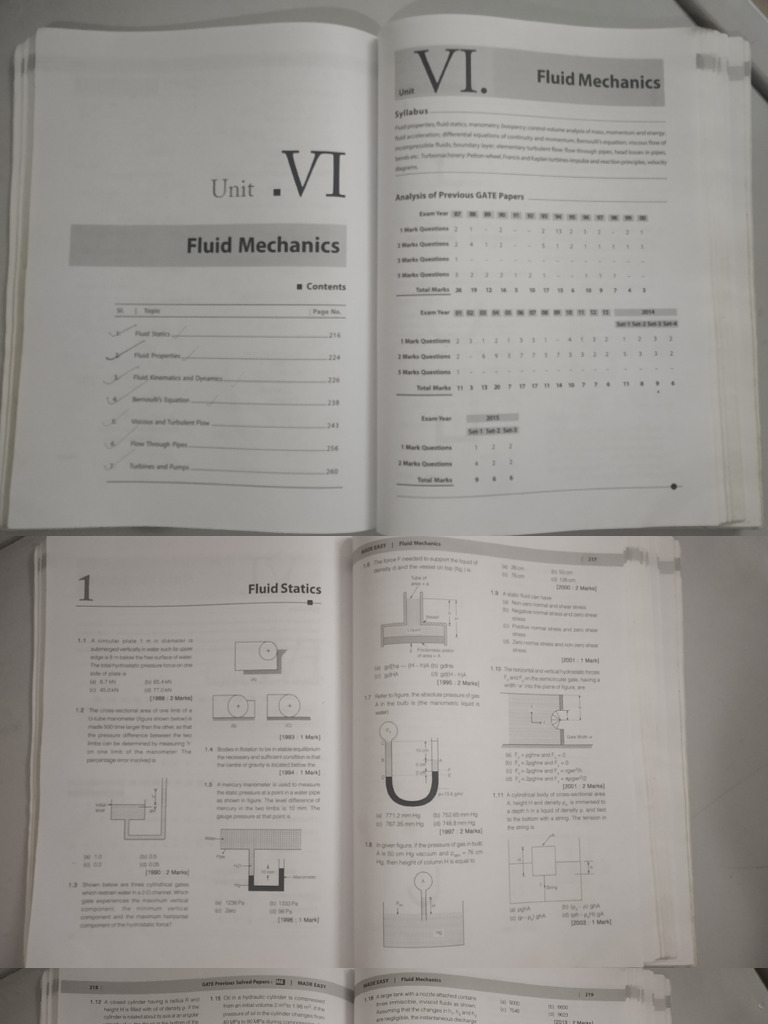 6. Fluid Mechanics | PDF