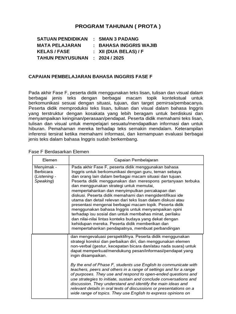 3 Prota Bing Xii 2024-2025 | PDF