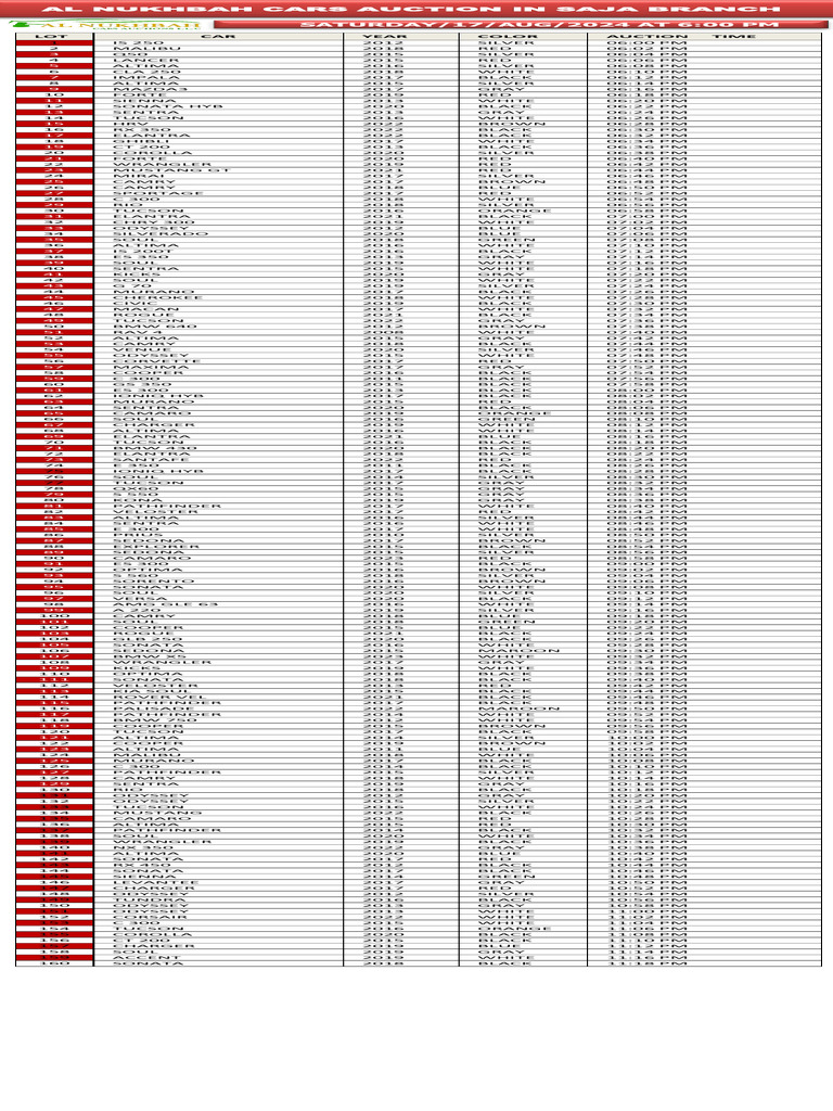 17 Aug Saja Timing List | PDF