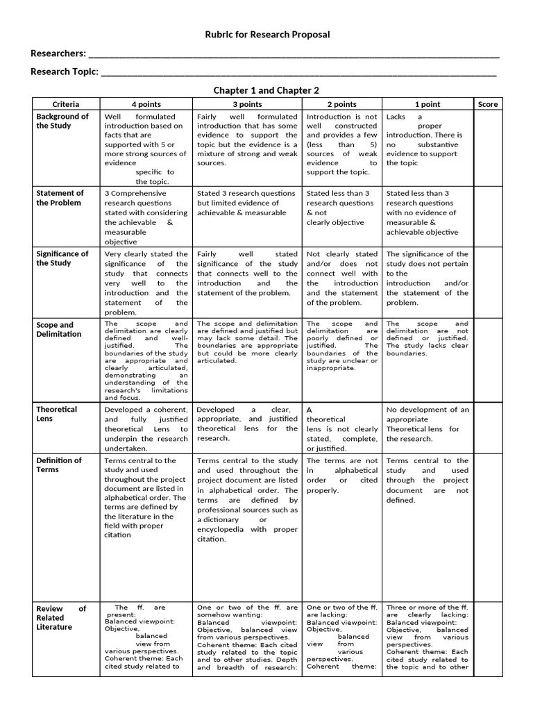 Proposal Defense Rubric Qualitative | PDF