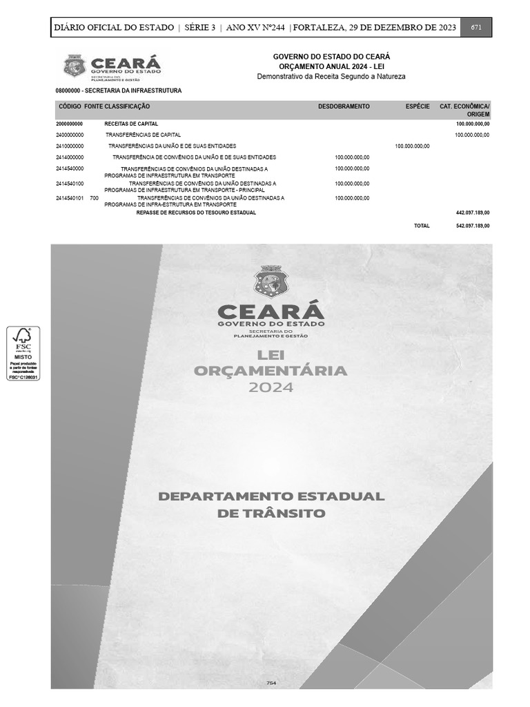 LOA Detran 2024 | PDF