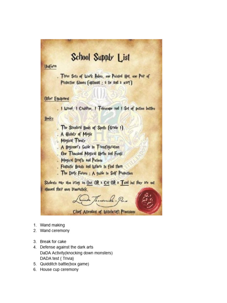 Anisha Birthday | PDF