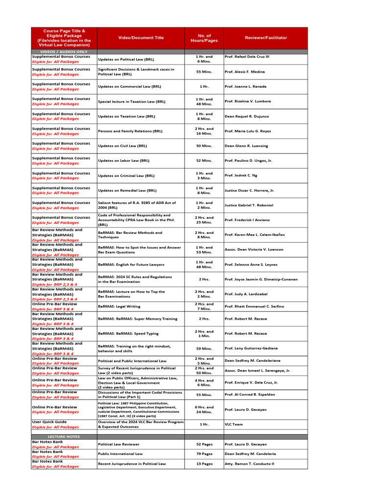 LMS Announcement Video Lectures and Notes Available (May 17, 2024) | PDF